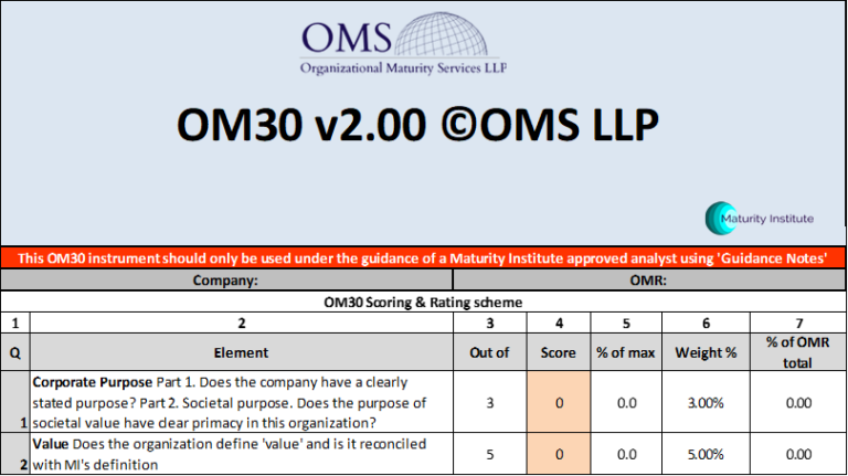 OMINDEX: OM30 Version 2.0 now available - Maturity Institute